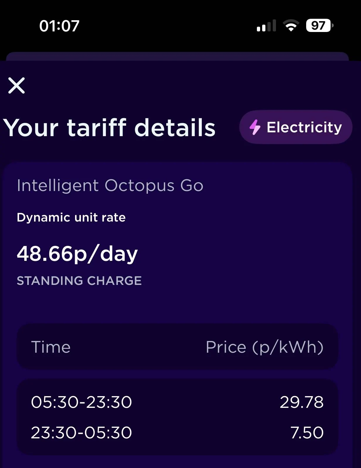 Octopus energy now supports Porsche for intelligent tariff. | Page 6 ...