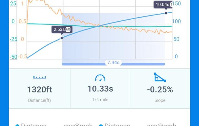 TaycanForum -- Porsche Taycan Owners, News, Discussions, Forums